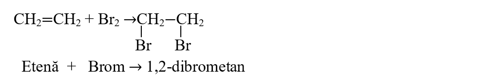 II.2.5. Proprietățile chimice ale alchenelor. | Fizichim