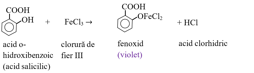 I.3.2. Fenoli (hidroxiarene). | Fizichim